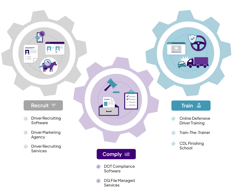 AvatarFleet: Official Site